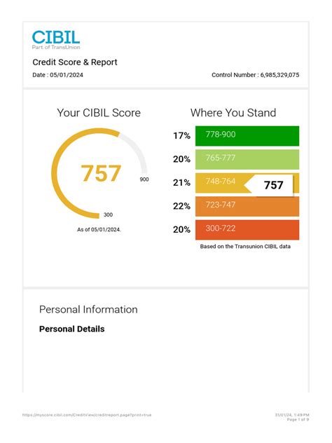 Cibil Report Pdf Line Of Credit Credit
