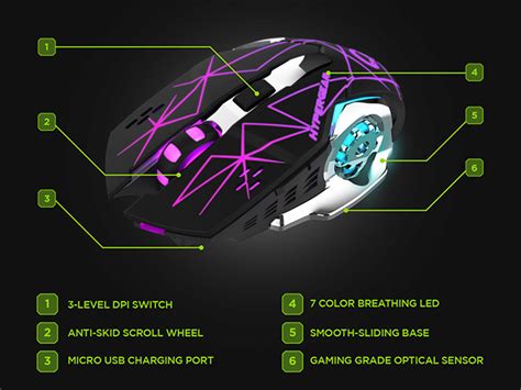 Hypergear Chromium Wireless Gaming Mouse Thechive University