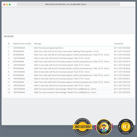 Sms Notifications Pro All In One Sms Tools Module For Prestashop