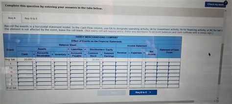 Solved Exercise 3 4a Algo Effect Of Inventory Transactions