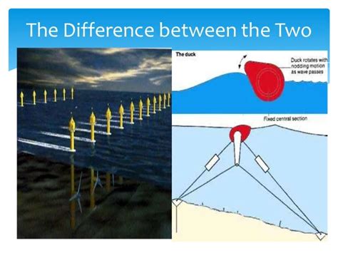 Difference Between Wave And Tidal Energy Green Success Stories