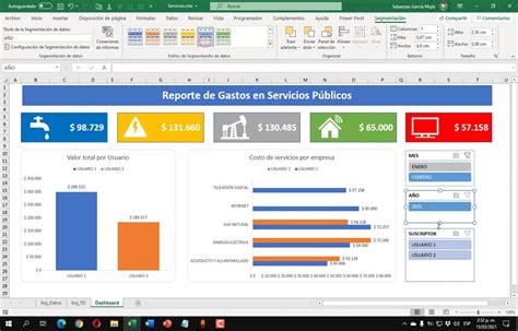 Crear Reportes Interactivos Con Tablas Y Gráficos Dinámicos En Excel