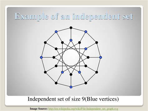 ppt “an exhaustive search algorithm to solve the independent set problem in parallel