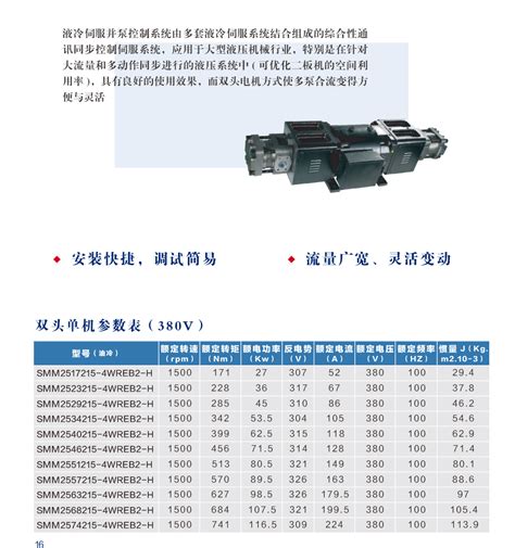 配套双头电机的解决方案 注塑机行业 江门市蒙德电气股份有限公司