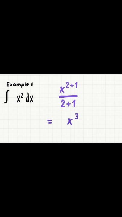 Indefinite Integral Basic Integration Rules Problems Formulas Trig Functions Calculus