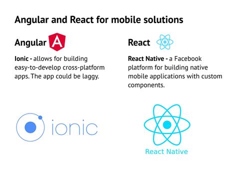 Angular Vs React How To Choose HQSoftware