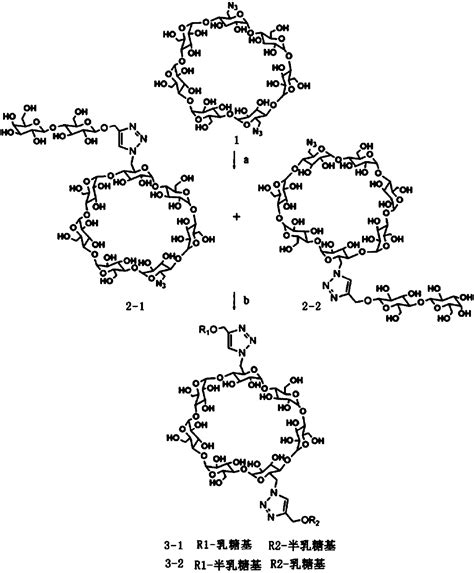 Synthesis Method Of Beta Cyclodextrin Derivative Eureka Patsnap