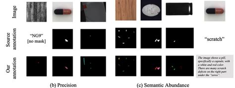 专治工业缺陷检测，业界最精最全数据集颠覆上线 知乎