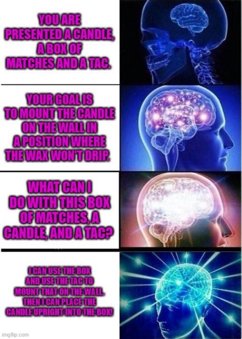 How Functional Fixedness Impacts People Cognition In Class