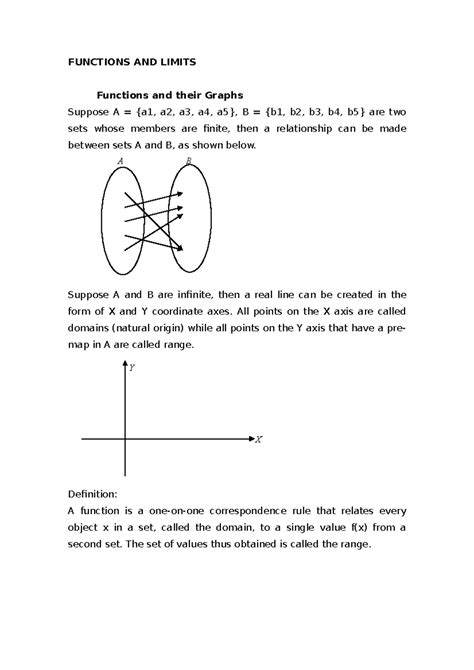 Limit AND Function Functions And Their Graphs FUNCTIONS AND LIMITS Functions And Their Graphs