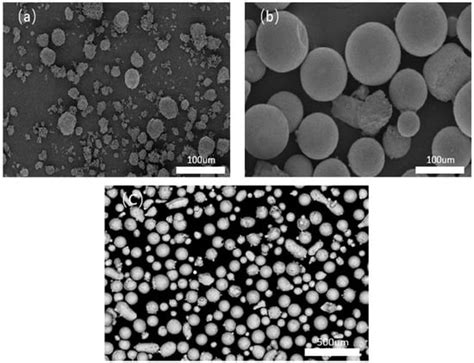 Effect Of Ceo2 Content On Microstructure And Wear Resistance Of Laser Cladded Ni Based Composite