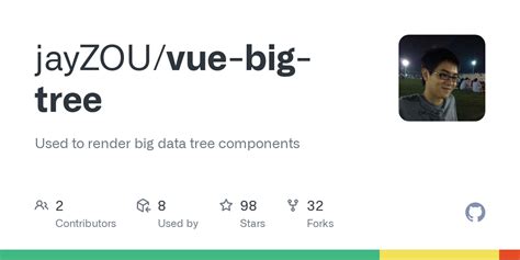 Github Jayzou Vue Big Tree Used To Render Big Data Tree Components