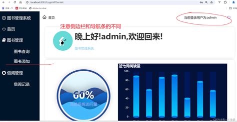 使用jsp servlet mysql从0搭建图书管理系统（大结局） jsp servlet图书馆管理系统如何操作 csdn博客