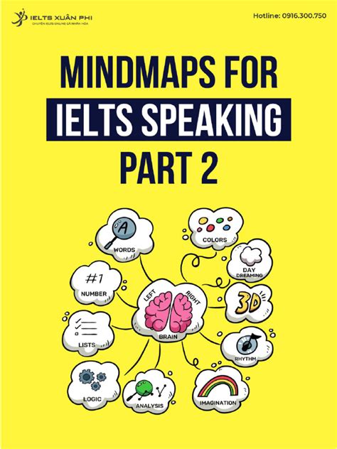 Mind Map For Speaking Part 2 Pdf