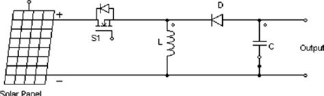 Buck Boost Converter For A PV System Download Scientific Diagram