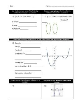 Characteristics Of Functions Quiz By Algebra Crazy TPT