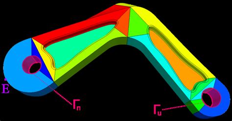 Iga Suitable Multi Patch Volume Parameterization Of The Terrific