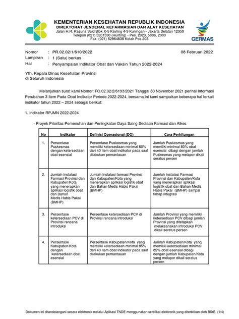 610 Surat Dinkes Penyampaian Indikator Obat Dan Vaksin Tahun 2022 2024 Pdf