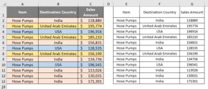 Excel Shortcut Paste Values Guide To Excel Shortcut Paste Values