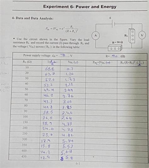 solved experiment 6 power and energy 4 data and data