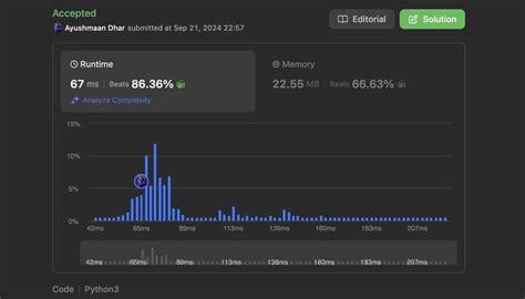 Ayushmaan Dhar On Linkedin Day68 100daysofcoding Python Coding