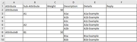 Excel File To Java Objects Using A List Of Lists Stack Overflow