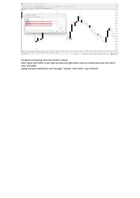 Modify Fractal Indicator An Order To Develop The Technical Indicator At Munity