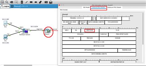 Configuración De Qos En Packet Tracer Para El Ccna 200 301 Eclassvirtual Cursos Cisco En Línea