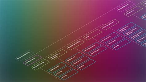 Rethinking Our Documentation Experience · Up42