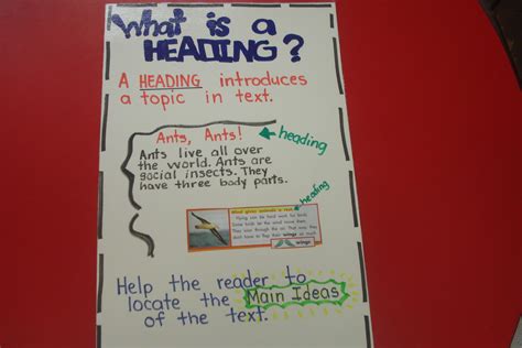 Text Feature Headings Created By Hildelisa Diaz Text Feature Anchor