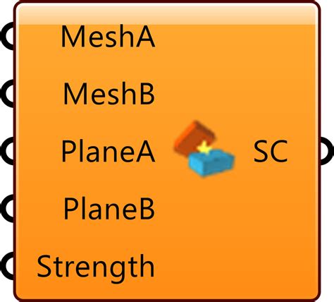 【grasshopper】kangaroo2パネル内のコンポーネント一覧 建築ソフトの使い方
