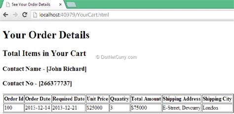 Html Client Side Storage Local Storage And Session Storage Dotnetcurry