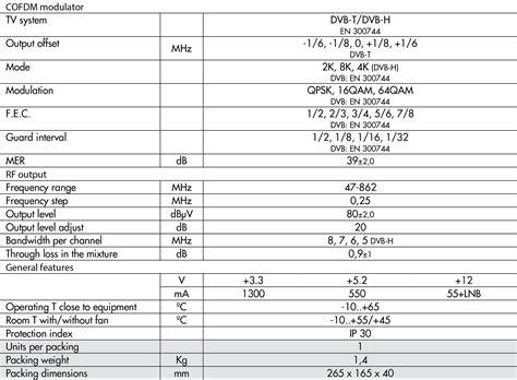 DVB S S DVB T DOUBLE TRANSMOD DiSEqC