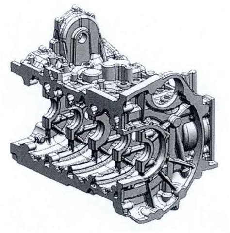 Iron Engine Block Casting Process At Lisa Mccoy Blog
