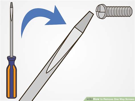 How To Remove A Reverse Screw At Kai Chuter Blog