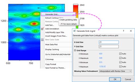 Help Online Origin Help Creating Contour Graphs