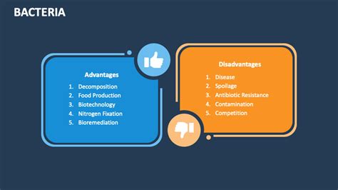 Bacteria PowerPoint And Google Slides Template PPT Slides