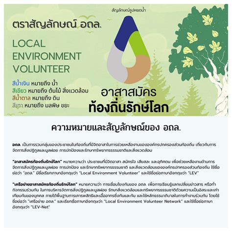 องค์การบริหารส่วนตำบลเกาะลิบง 1 หม่6 ตำบลเกาะลิบง อำเภอกันตั้ง จังหวัดตรั้ง 92110