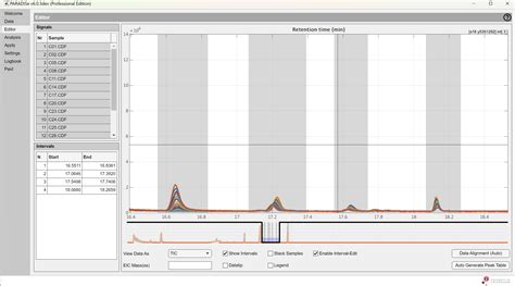 Processing GC MS Made Easy Chemometrics Research