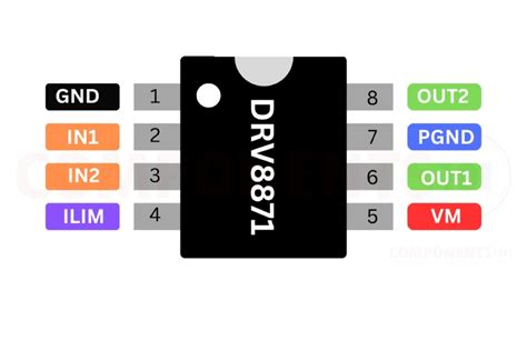 Drv8871 Low Cost Mosfet Based H Bridge Dc Motor Driver