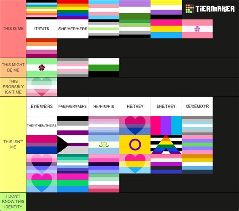 Gender And Sexy And Romy Rtraandwagon