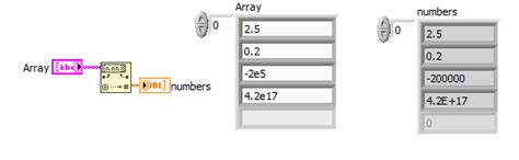 Solved How To Process 2d Array String Ni Community