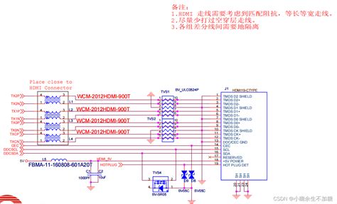 Emc学习笔记（十）特殊信号的emc处理（二）