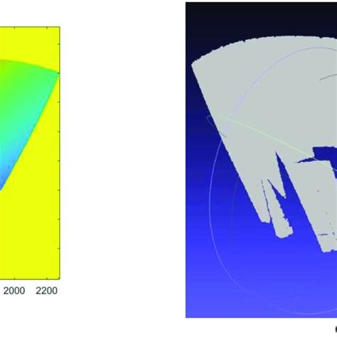 Three Dimensional Reconstruction Of The Geometry A Depth Map Of The Download Scientific