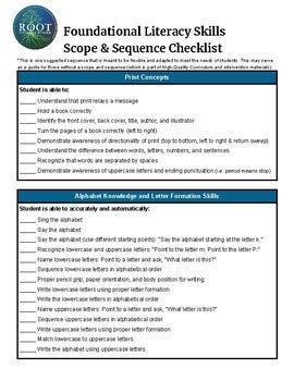 Foundational Literacy Skills Scope Sequence Structured Literacy