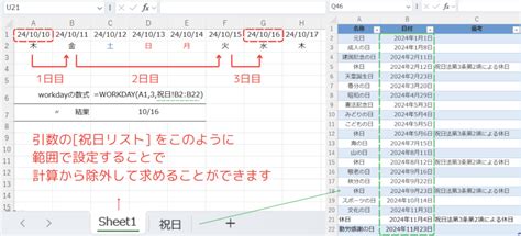 エクセルのworkday関数徹底解説｜営業日計算と祝日対応のテクニック