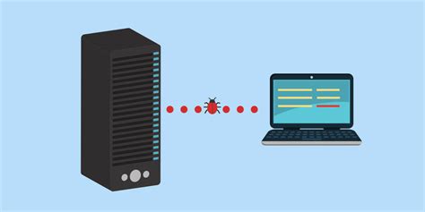 5 Server Monitoring Tools For 2020 And Beyond · Raygun Blog