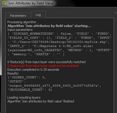 Issue With Join Attributes By Field Value On QGIS Geographic Information Systems Stack