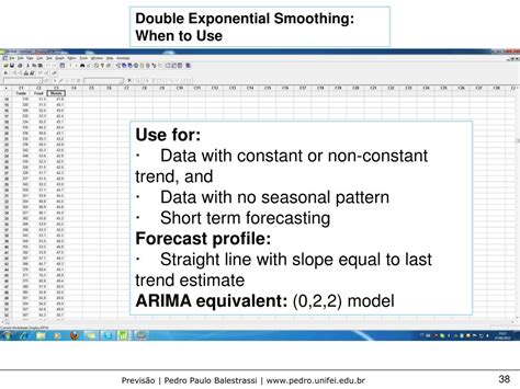 Ppt 4 Exponential Smoothing Methods Powerpoint Presentation Free