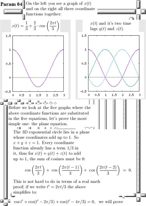 3d Complex Numbers 3dcomplexnumbers Page 2